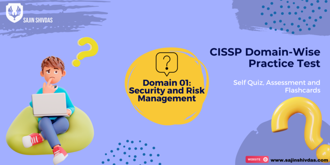 CISSP Interactive Mindmap-Domain 1