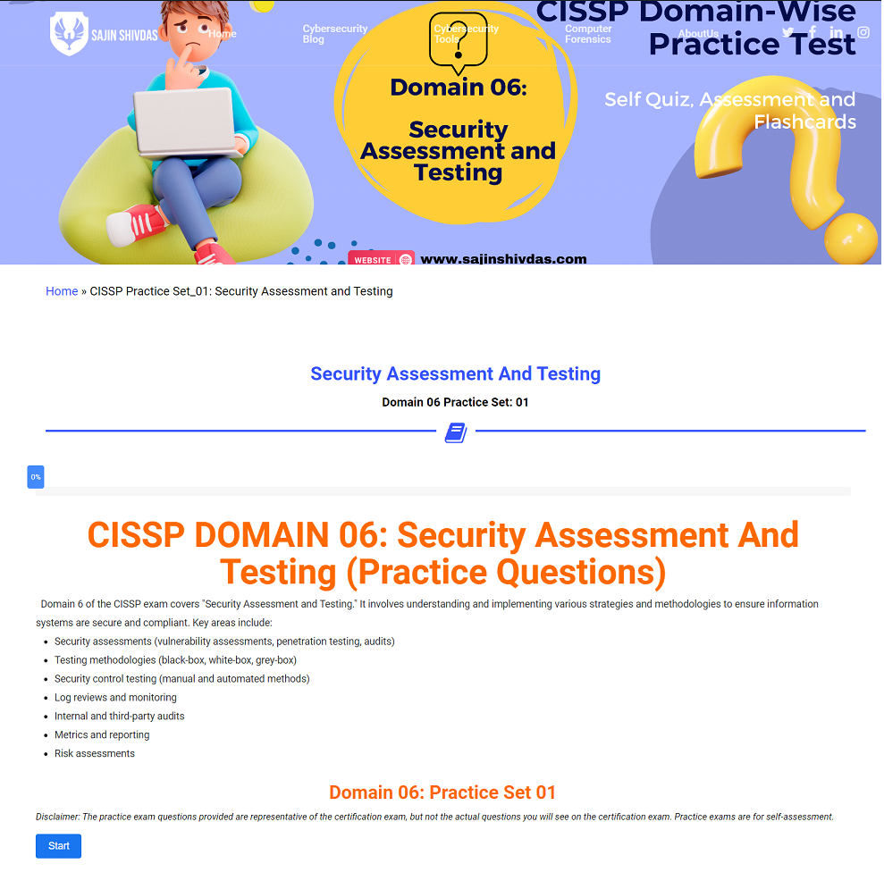 Cissp Interactive Mindmap Domain 06 Sajin Shivdas