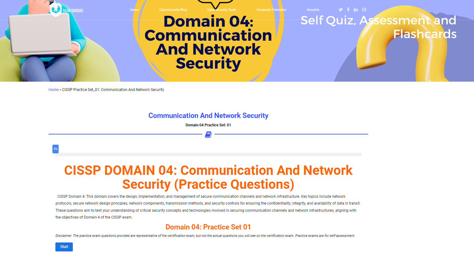 CISSP Interactive Mindmap Domain 04 | Sajin Shivdas